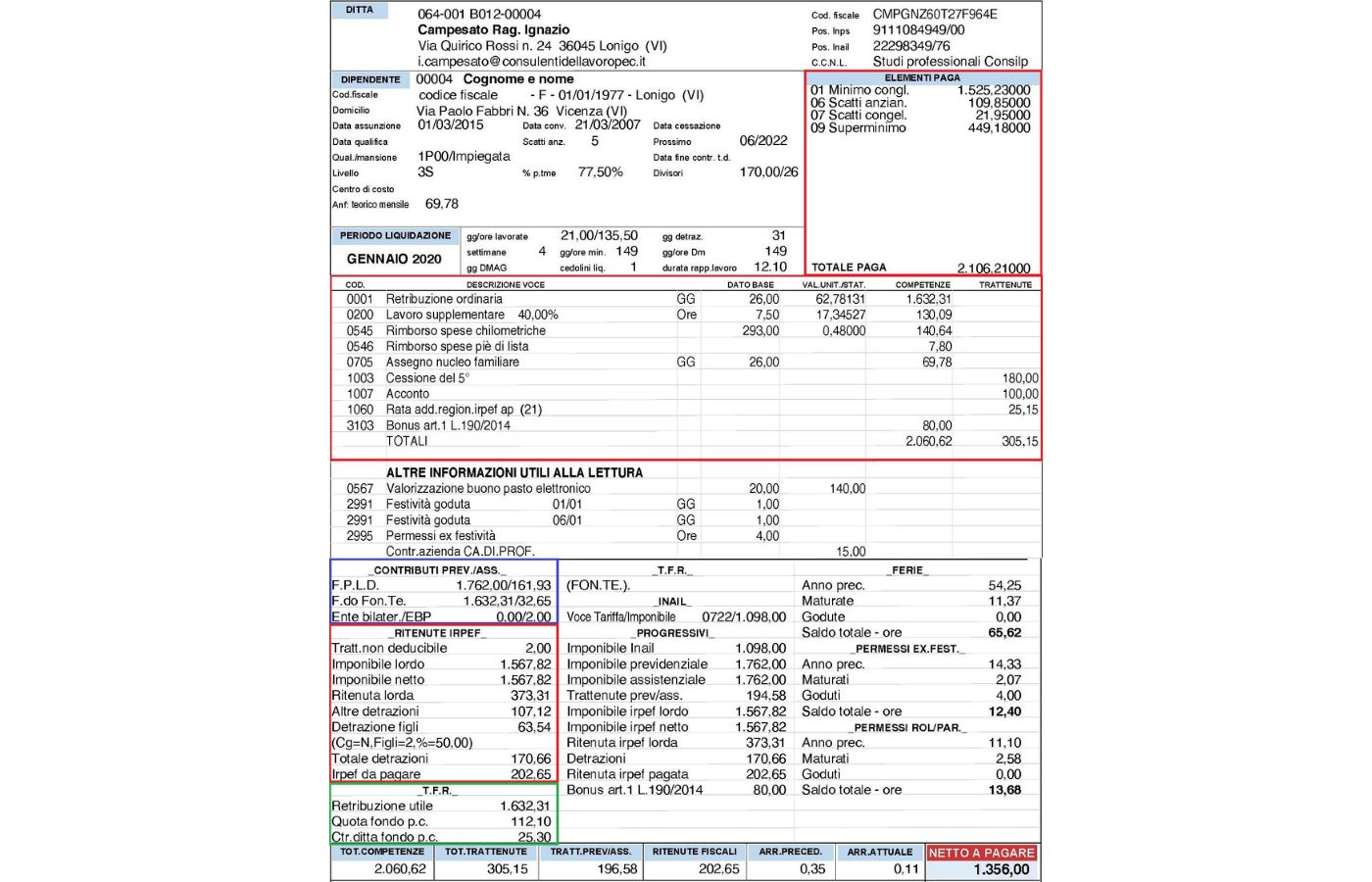La Busta Paga 2025 - Cos'è e Come si Legge (con esempi) - Studio Campesato